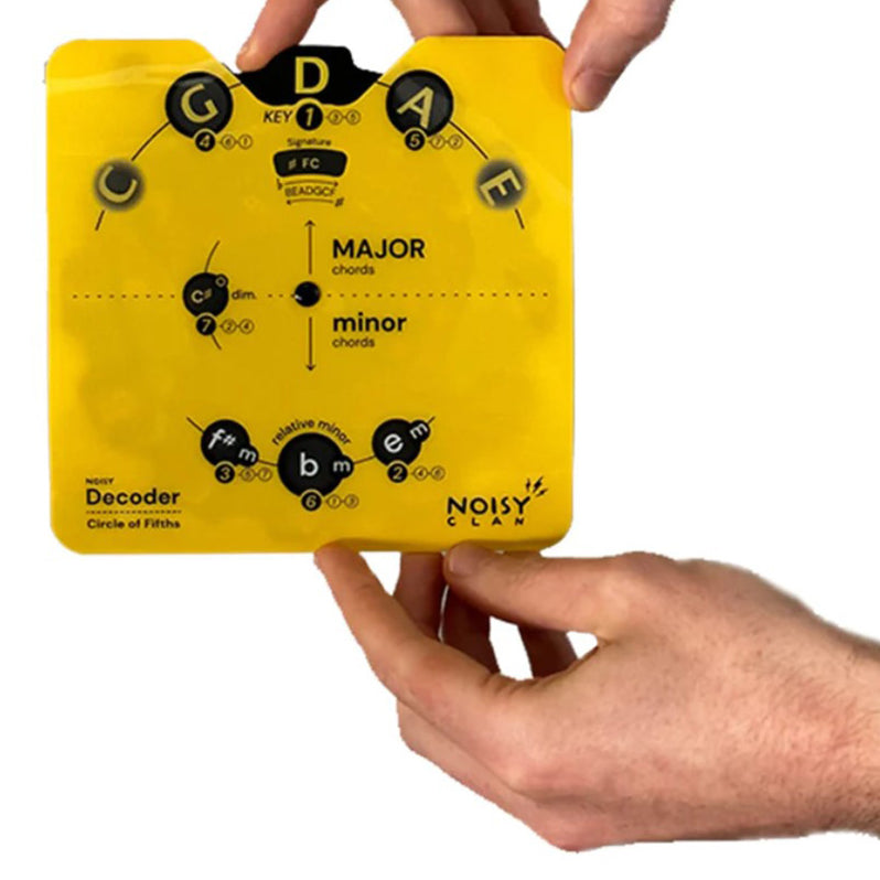 Circle of Fifth Decoder mit Aufsteller von Noisy Clan | Uke Supply